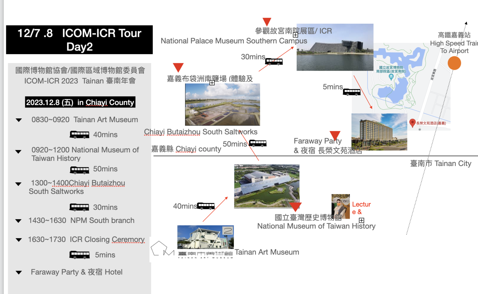 Study Visit Itinerary─The ICOM-ICR Annual Conference 2023：Regional ...